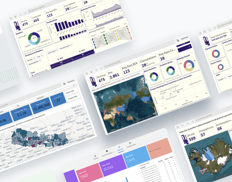 Munin Holistic Data Solutions